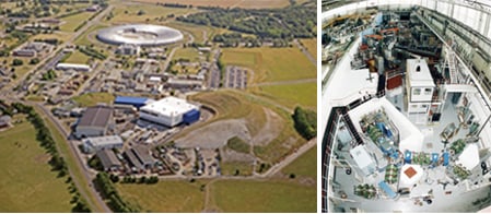 Muon catalyzed fusion for energy production | Asia Research News