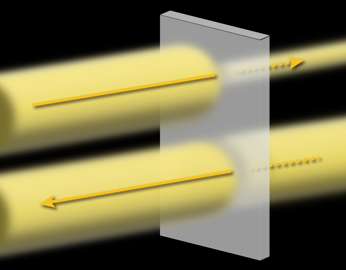 Light it up: reimagining the optical diode effect | Asia Research News
