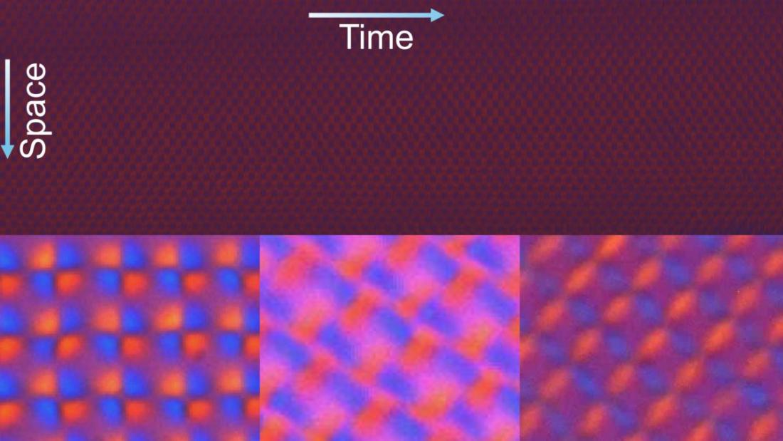 Scientists discover classical space-time crystals moving like Majorana ...
